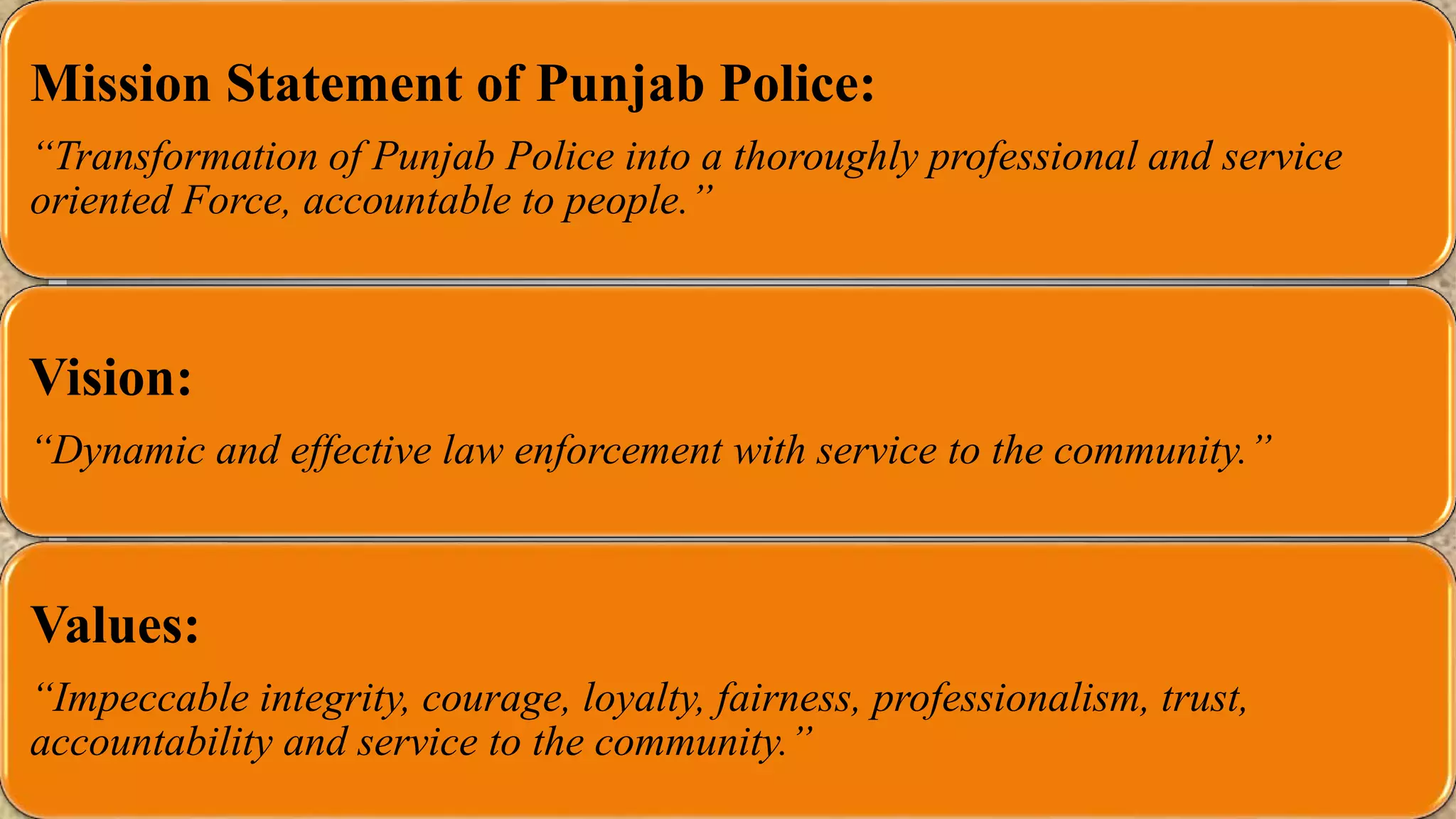 Tayyab...Pakistan Police | PPTX