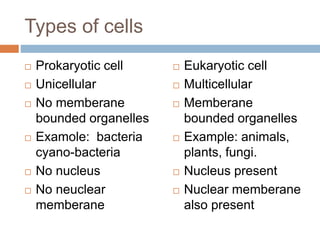 cell theory slides final | PPTX