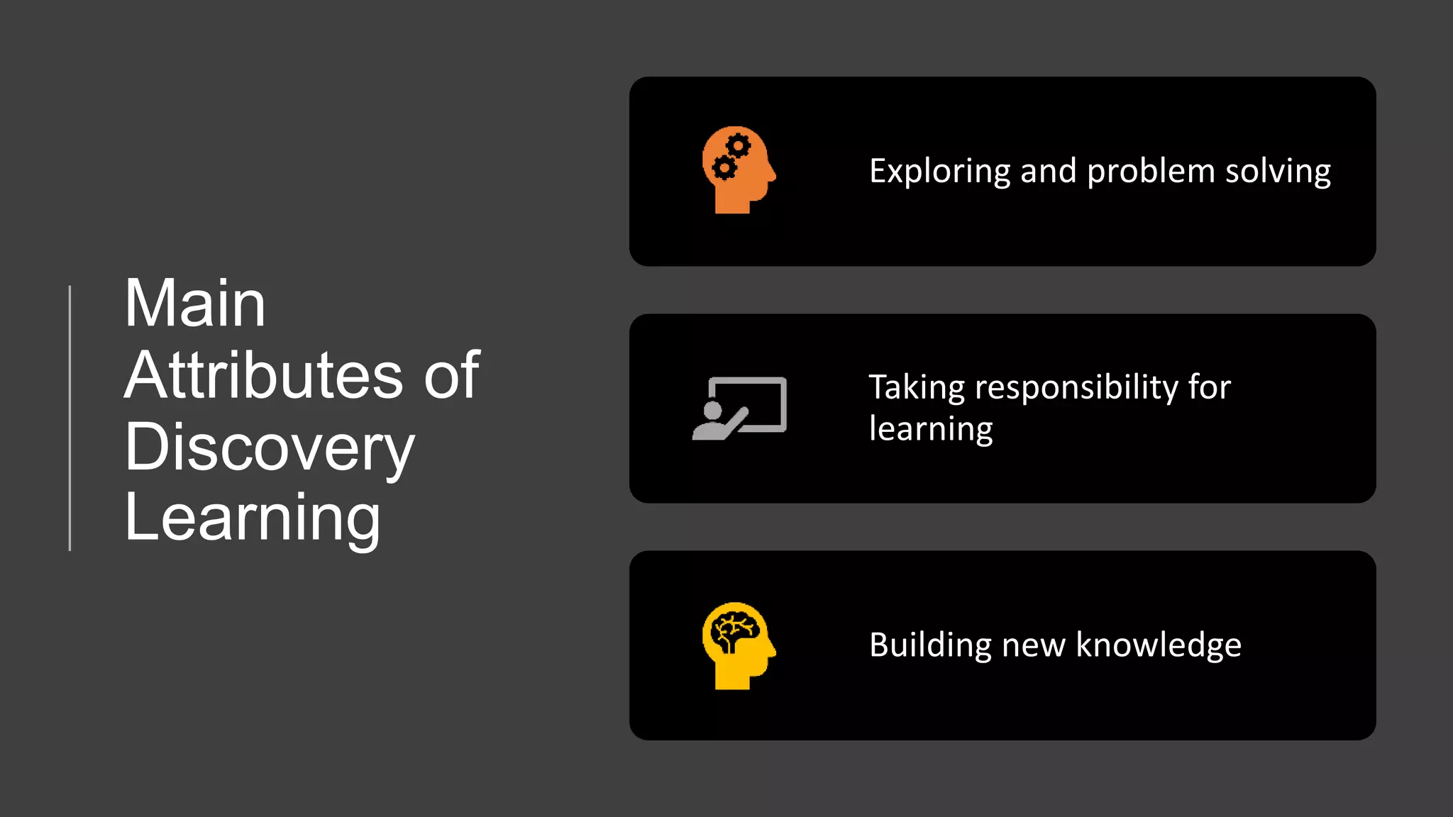 discovery method of teaching | PPTX