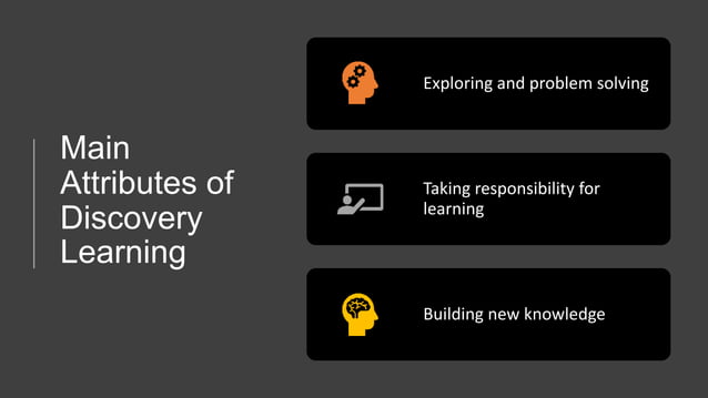 discovery method of teaching | PPTX