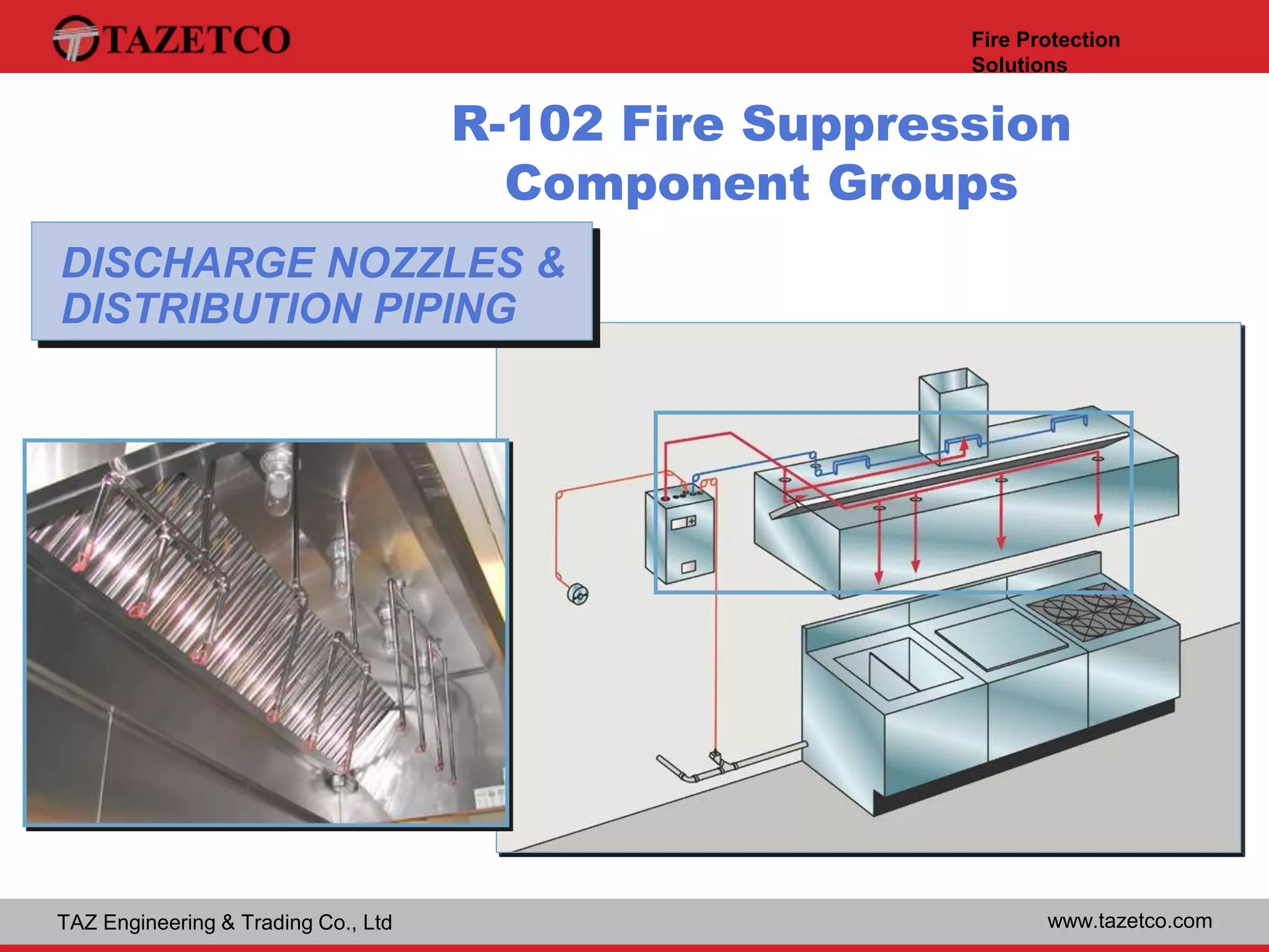 TAZETCO-ANSUL R102.pptx