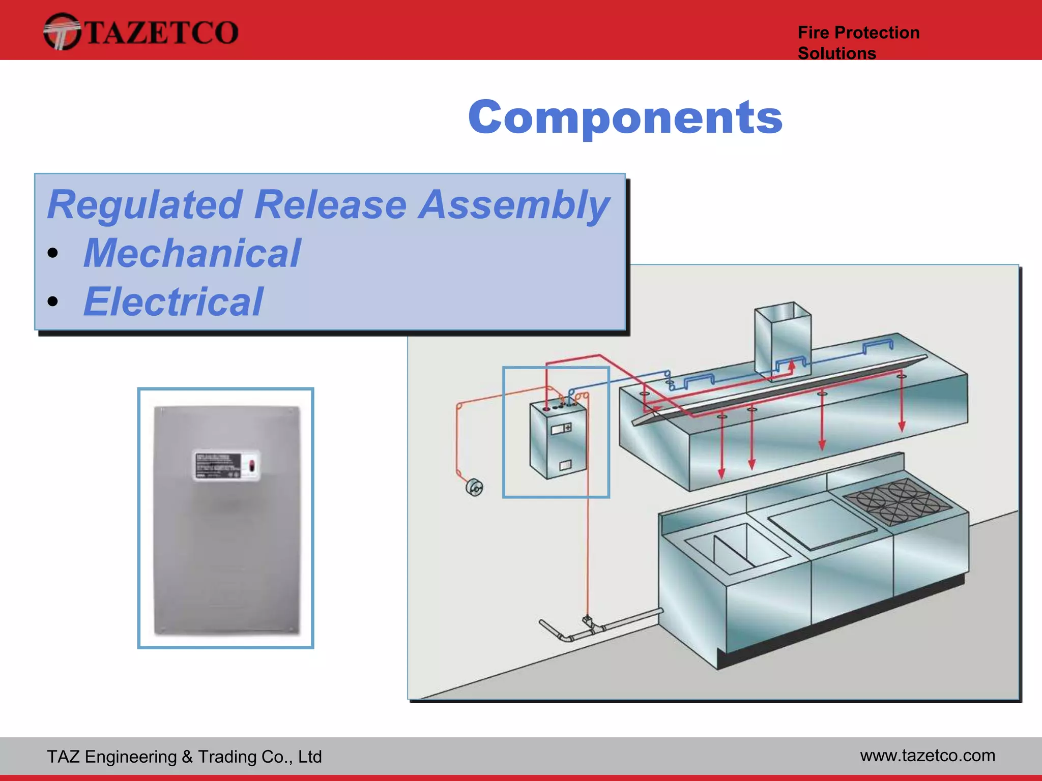 TAZETCO-ANSUL R102.pptx