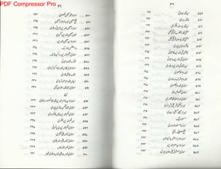Tazkira ullama e Hind by Rehman Ali Urdu Translation | PDF
