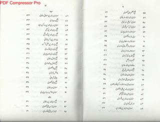 Tazkira ullama e Hind by Rehman Ali Urdu Translation | PDF
