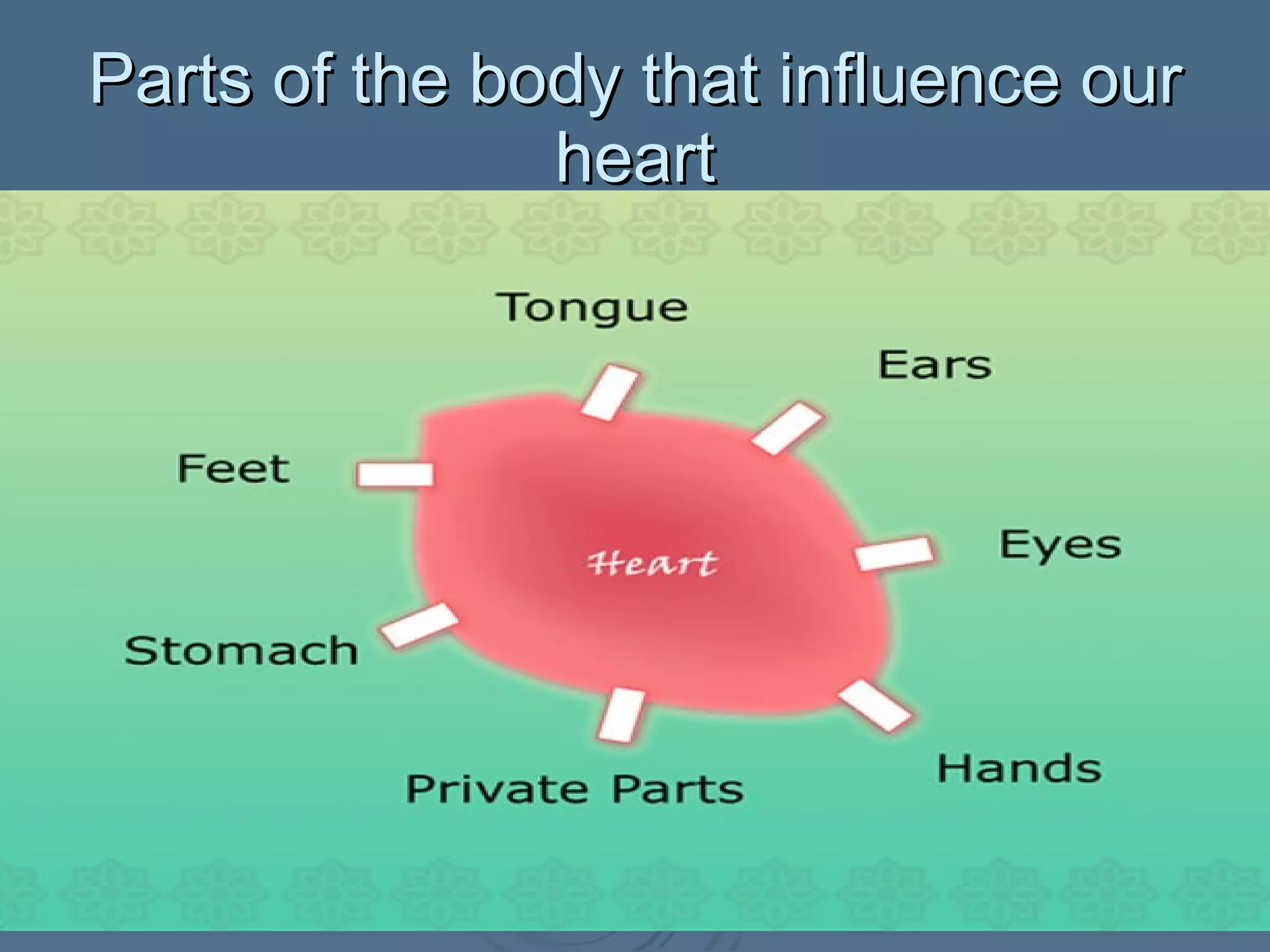 Tazkiyah-Purification of the Soul (adapted from Dr. Mohammad Yunus) | PPT