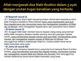 Tazkiyatun nafs | PPT