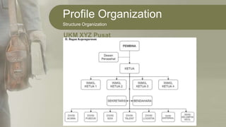 Perancangan Arsitektur Sistem Enterprise UKM XYZ | PPT