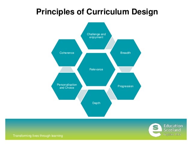 Tb.session1.background