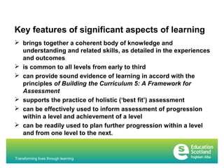 Tb.session3.assessing progress and achievement | PPT