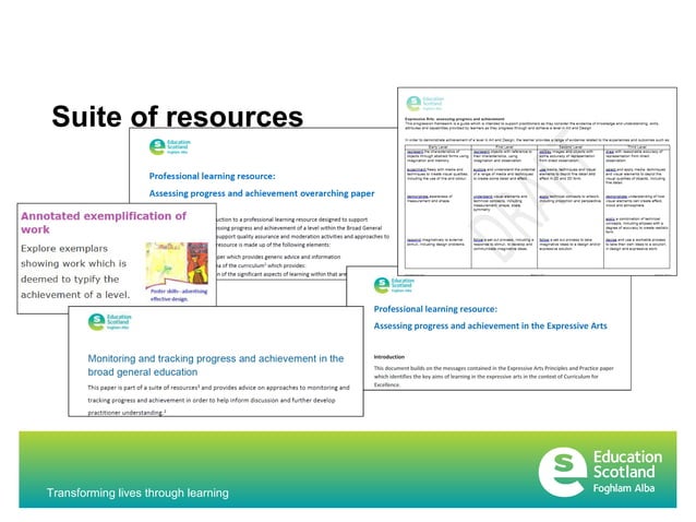 Tb.session3.assessing progress and achievement | PPT