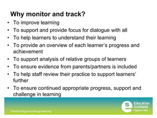 Tb Session4 Monitoring And Tracking Achievement Pptx