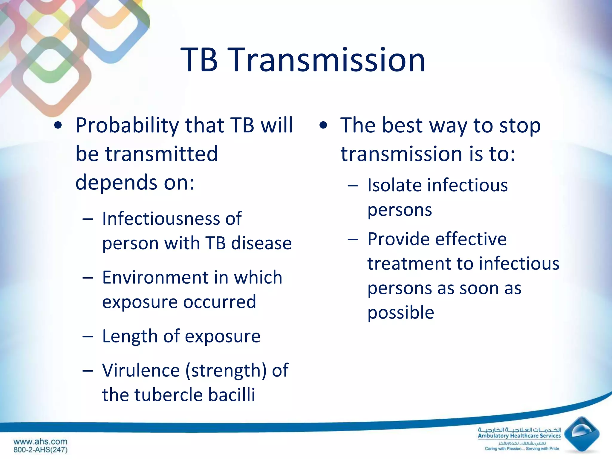 TUBERCULOSIS | PPTX
