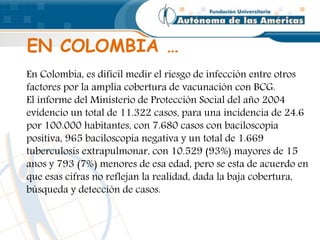 Tuberculosis | PPTX
