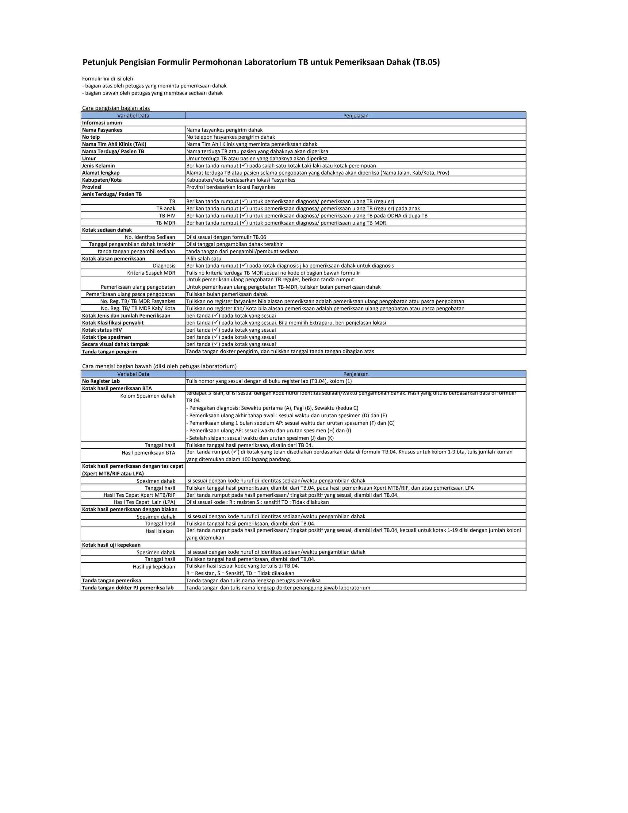 Petunjuk Pengisian Form TB.05