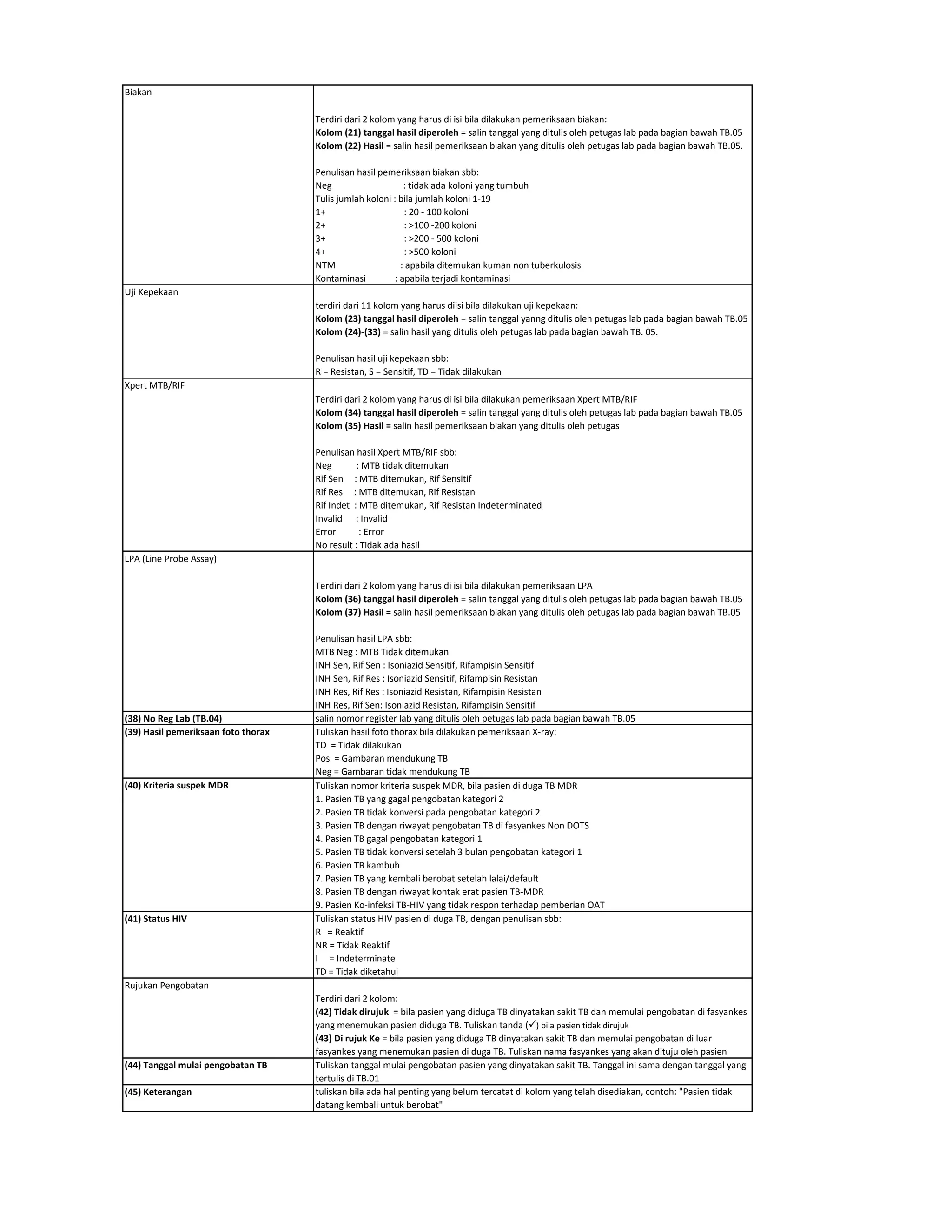 Tb.06 petunjuk pengisian | PDF
