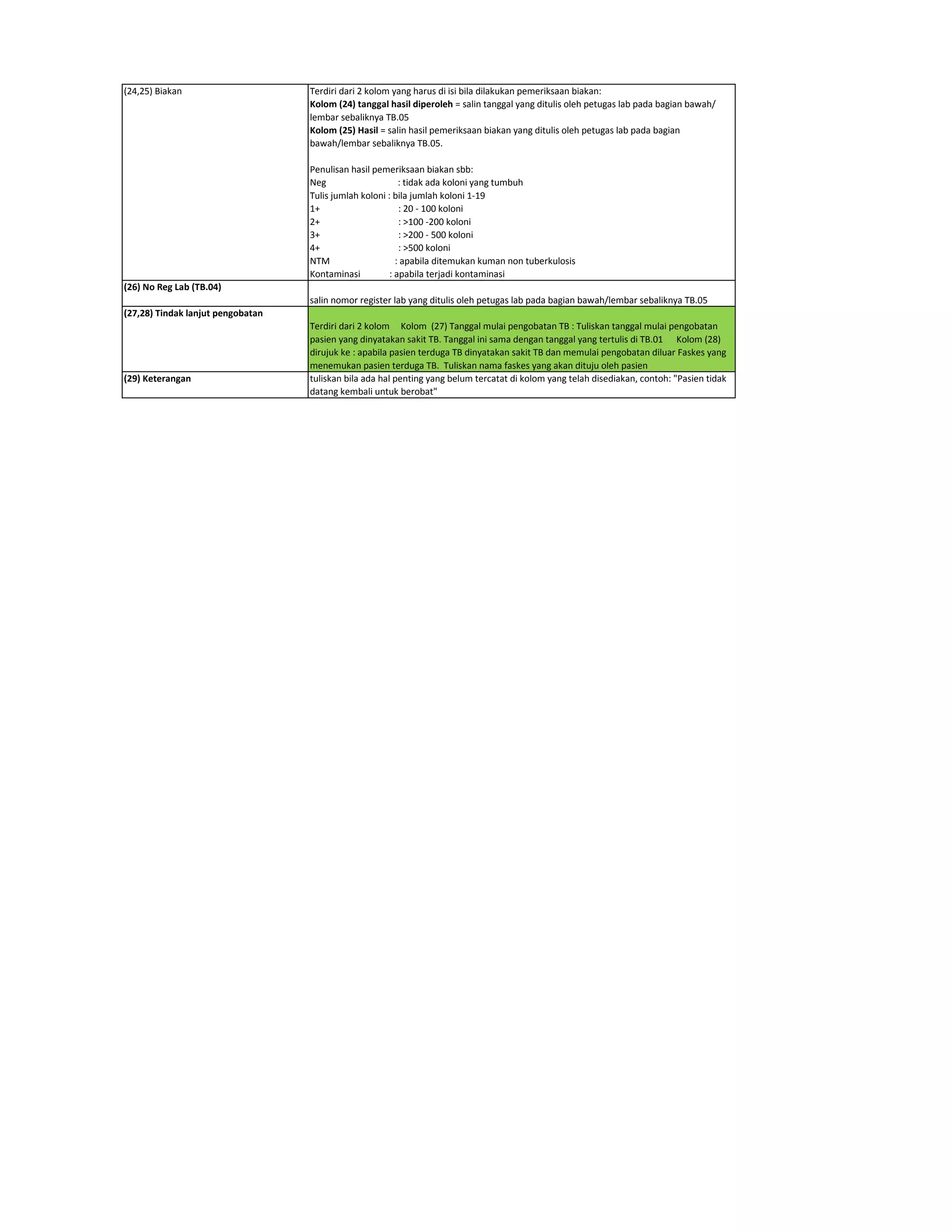 Petunjung pengisian Form TB. 06 | PDF