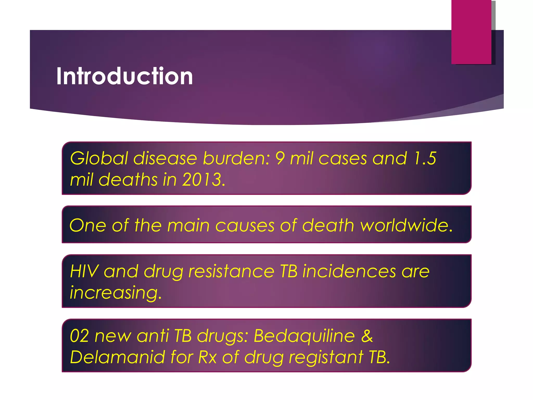 Tuberculosis | PPT