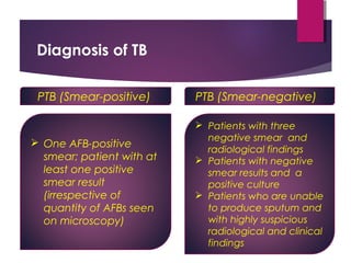Tuberculosis | PPT