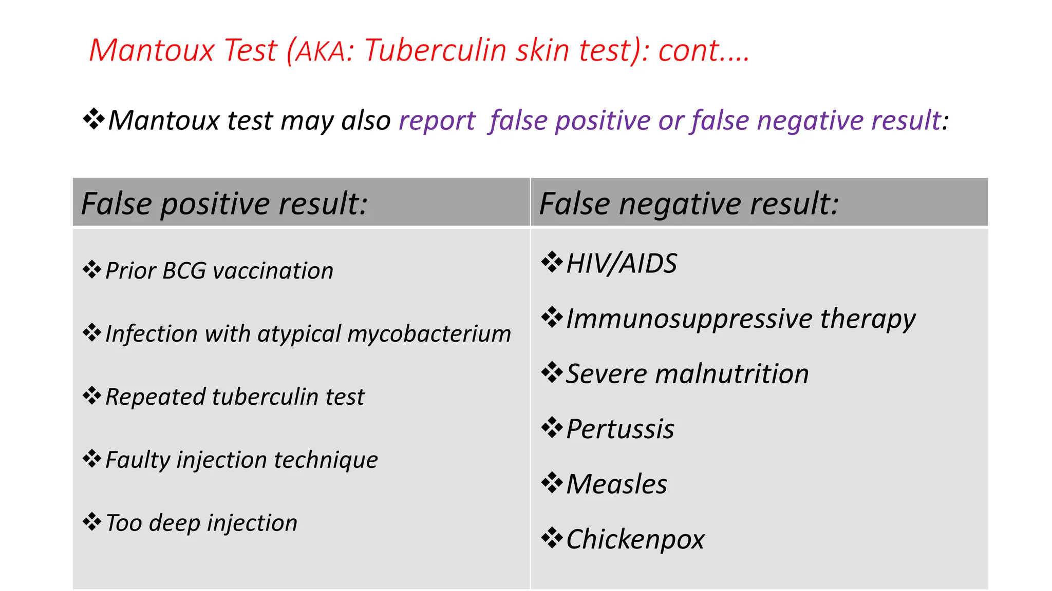 Tuberculosis,TB,COMMUNITY MEDICINE,MBBS,MD,BPH,MPH,DR NARENDRA KUMAR ...