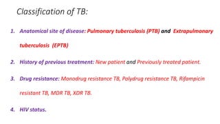 Tuberculosis,TB,COMMUNITY MEDICINE,MBBS,MD,BPH,MPH,DR NARENDRA KUMAR ...