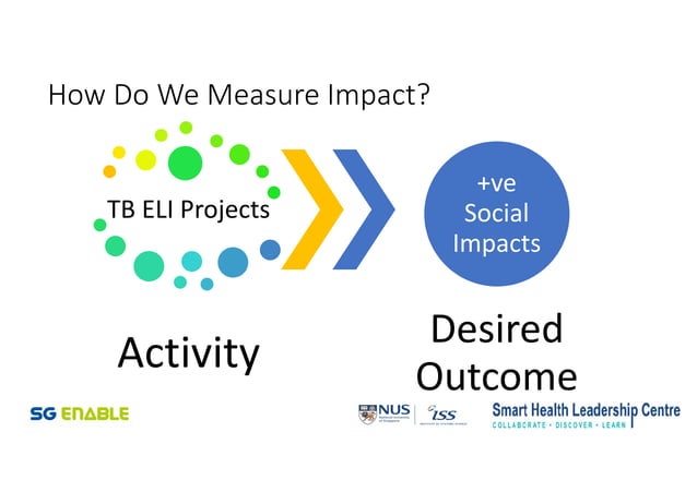 Tb Eli Outcome Evaluation Framework And Toolkit Ppt