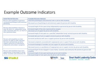 TB-ELI Outcome Evaluation Framework and Toolkit | PDF