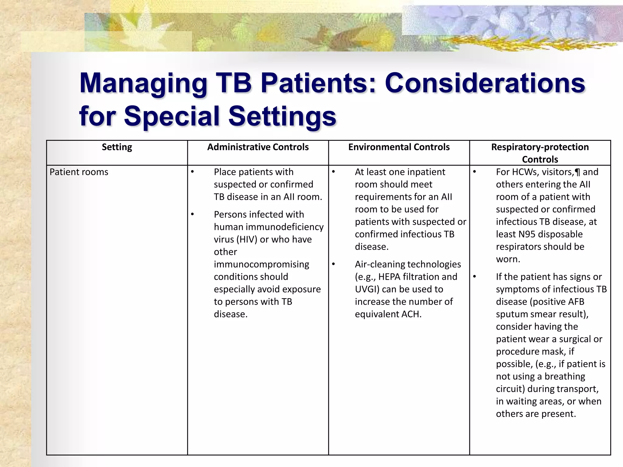 Tuberculosis infection control program - CDC guidelines | PPTX