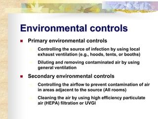Tuberculosis infection control program - CDC guidelines | PPTX
