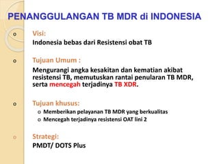 TB - MDR | PPTX