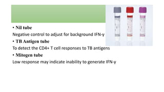 TB- QUANTIFERON TEST.pptx