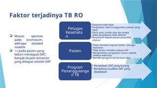 TB-RO_Tatalaksana dan Efek Samping Obat.pptx