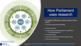 Tb sci comm-govtadvice2020 | PPT