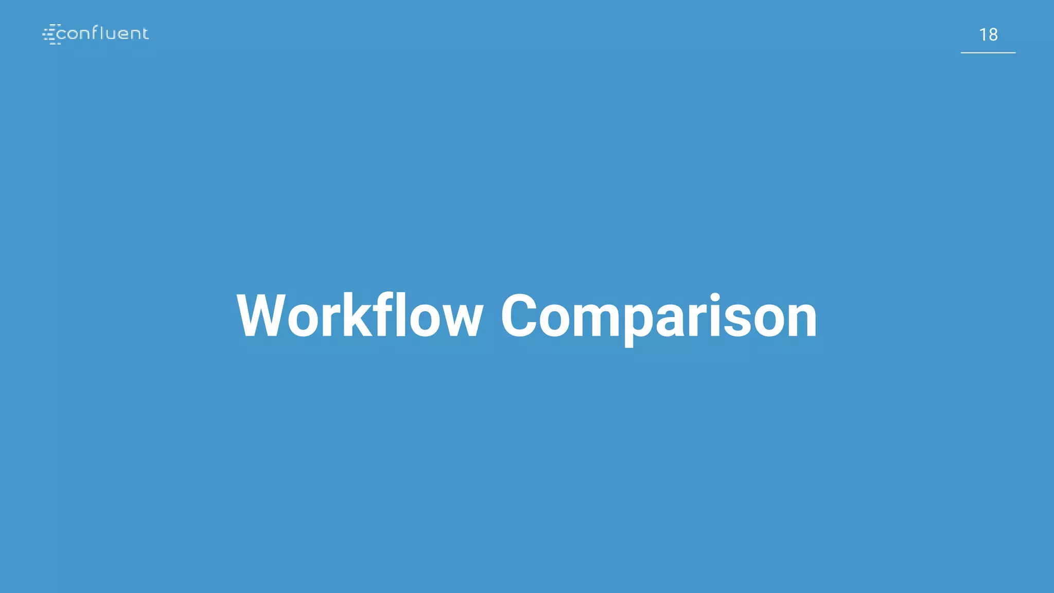 Ksql And Kafka Streams When To Use Which And When To Use Both Ppt 9551