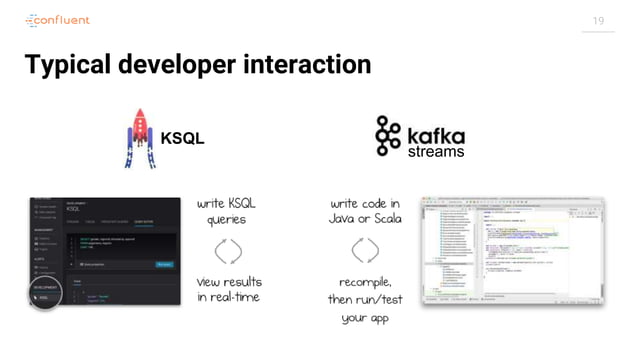 KSQL and Kafka Streams – When to Use Which, and When to Use Both | PPTX ...