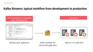 KSQL and Kafka Streams – When to Use Which, and When to Use Both | PPTX | Cloud Computing | Internet