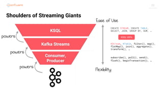 KSQL and Kafka Streams – When to Use Which, and When to Use Both | PPTX | Cloud Computing | Internet