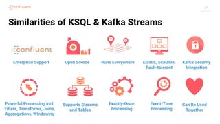 KSQL and Kafka Streams – When to Use Which, and When to Use Both | PPTX | Cloud Computing | Internet
