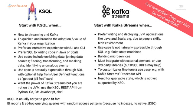 KSQL and Kafka Streams – When to Use Which, and When to Use Both | PPTX | Cloud Computing | Internet