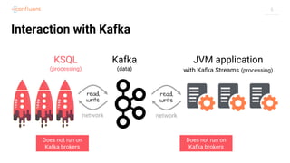 KSQL and Kafka Streams – When to Use Which, and When to Use Both | PPTX | Cloud Computing | Internet
