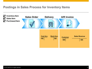 Version 9 sales order to cash | PPTX