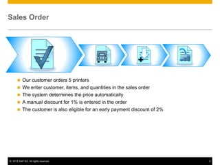 Version 9 sales order to cash | PPTX