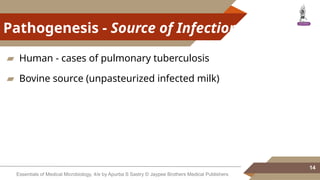 Tuberculosis. 15-09-23 microbiology.pptx