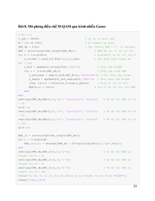 Tb16 nguyễn minhđan_20183876 | DOCX