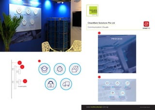 3D PERSPECTIVE / BOOTH DESIGN & PRODUCTION - CLEANMARK SOLUTIONS | PDF