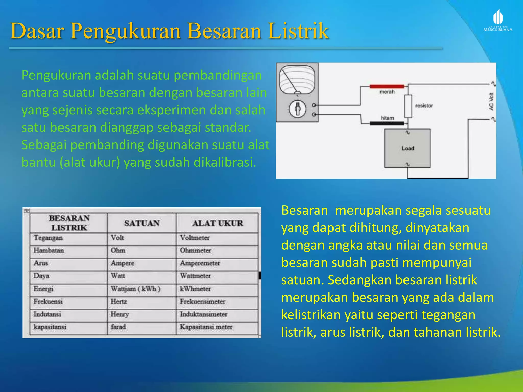 TB1_Aplikasi Volt Meter menggunakan Arduino UNO.pptx