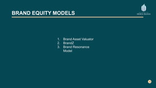 Resume Marketing Management Chapter 9: Creating Brand Equity by Kotler ...