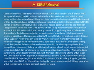 Menjelaskan dasar-dasar intelijen bisnis : database dan manajemen ...