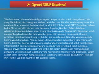 Menjelaskan dasar-dasar intelijen bisnis : database dan manajemen ...