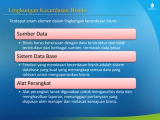 Proses Pengambilan Keputusan | PPT