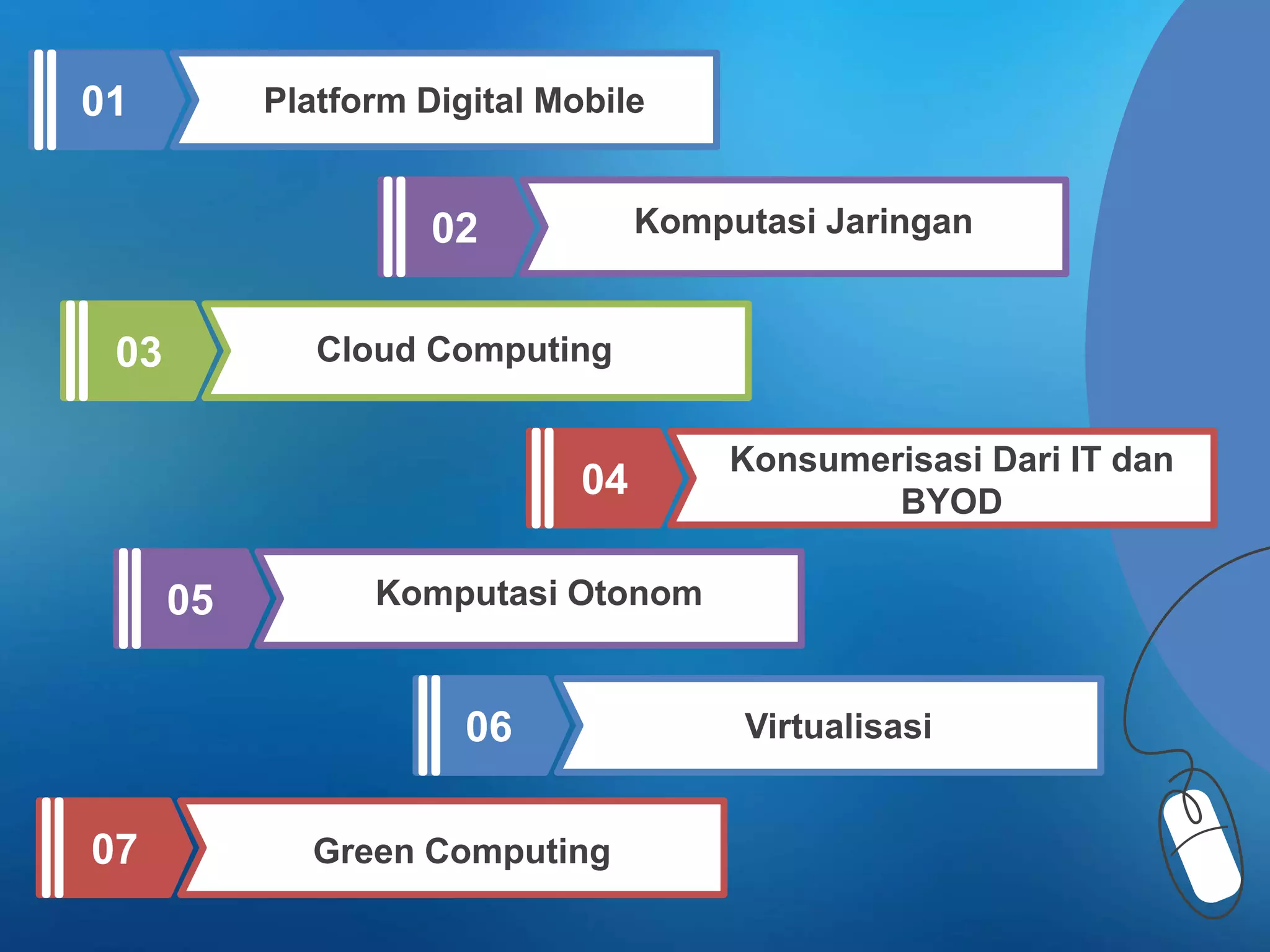 INFRASTRUKTUR TEKNOLOGI INFORMASI DAN PERKEMBANGAN TEKNOLOGI | PPTX